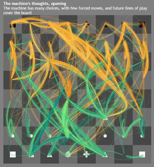 Chess as art – Better Chess Now!
